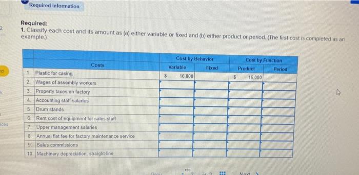 Solved Check Required information Problem 14-1A Cost | Chegg.com