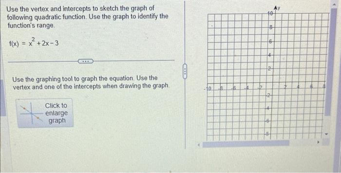 Solved Use the vertex and intercepts to sketch the graph of | Chegg.com