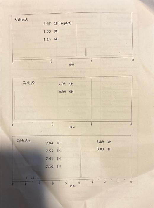 Solved NMR spectrum questions | Chegg.com