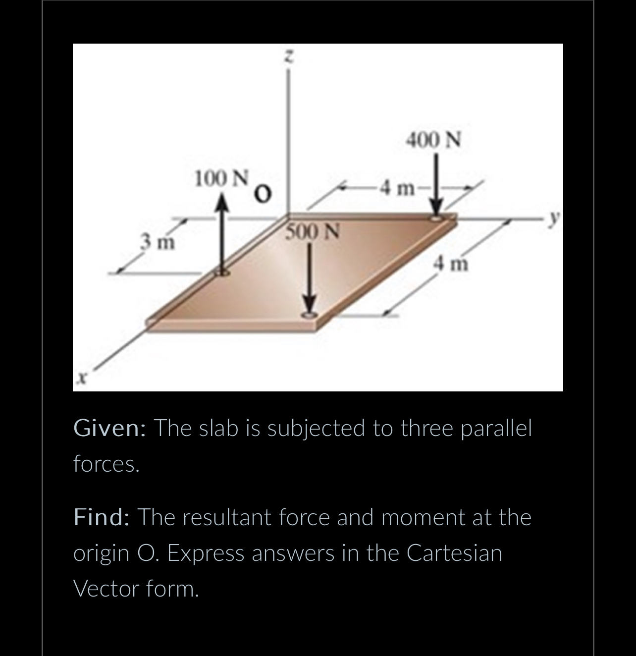 Solved Given: The slab is subjected to three parallel | Chegg.com