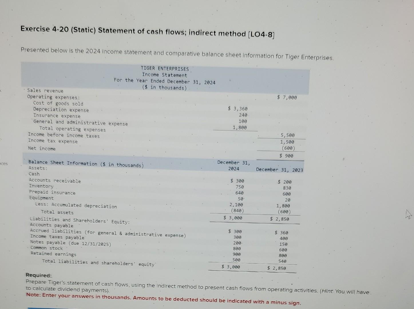 Solved Exercise 4-20 (Static) Statement of cash flows; | Chegg.com