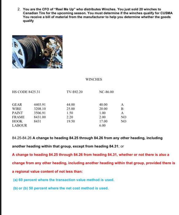 2. You are the CFO of "Reel Me Up" who distributes | Chegg.com