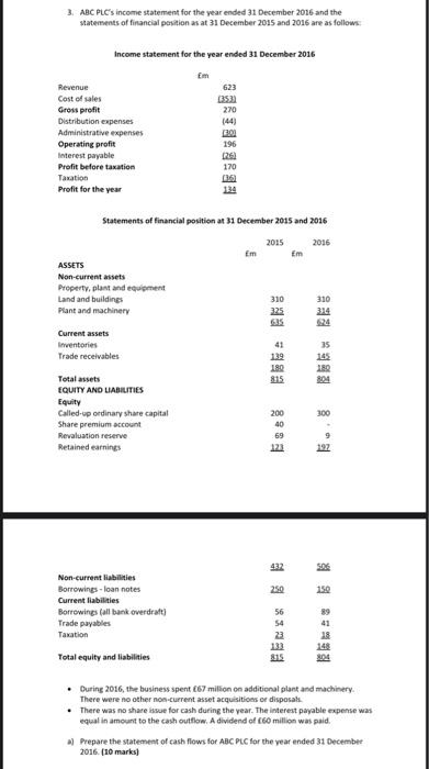 Solved 3. ABC PLC's income statement for the year ended 31 | Chegg.com