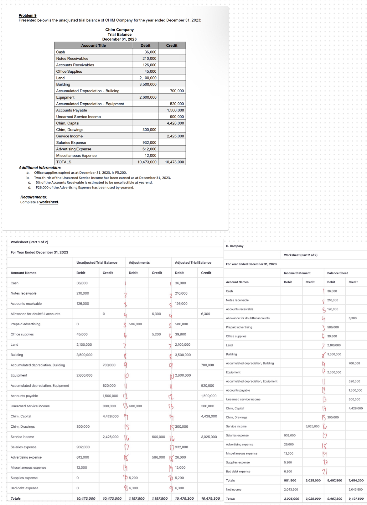 Solved give adjusting journal entries, Income statement for | Chegg.com
