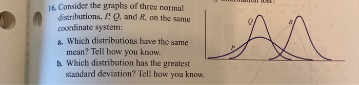 Solved 16. Consider the graphs of three normal | Chegg.com