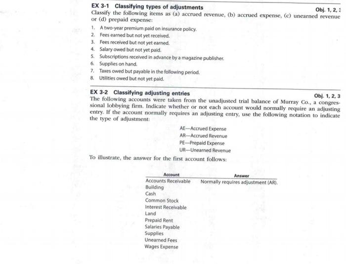 Solved EX 3-1 Classifying types of adjustments Obj. 1, 2, | Chegg.com Solved EX 3-1 Classifying types of adjustments Obj. 1, 2, | Chegg.com