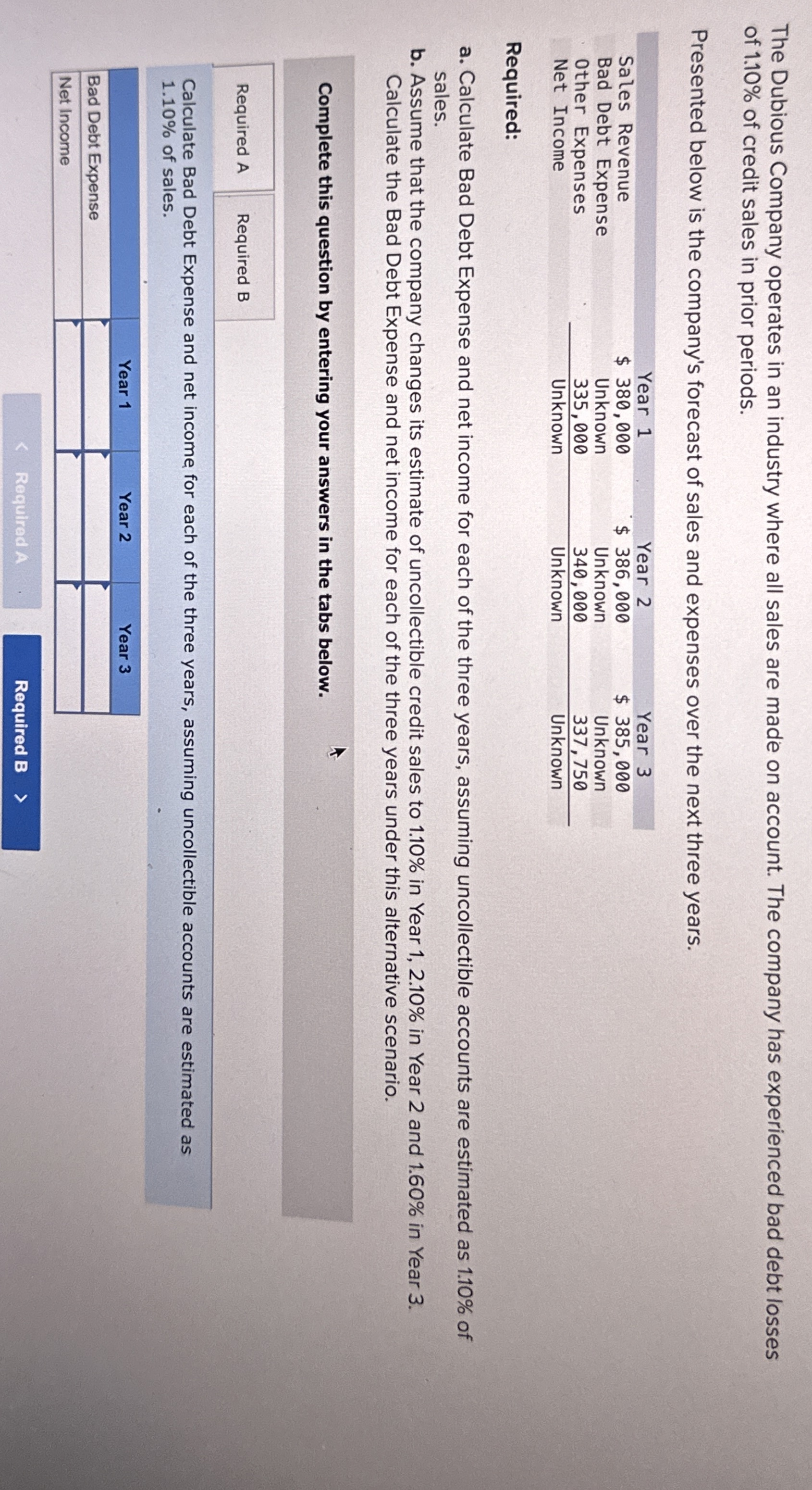Solved The Dubious Company operates in an industry where all | Chegg.com