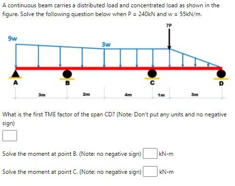 Solved A continuous beam carries a distributed load and | Chegg.com