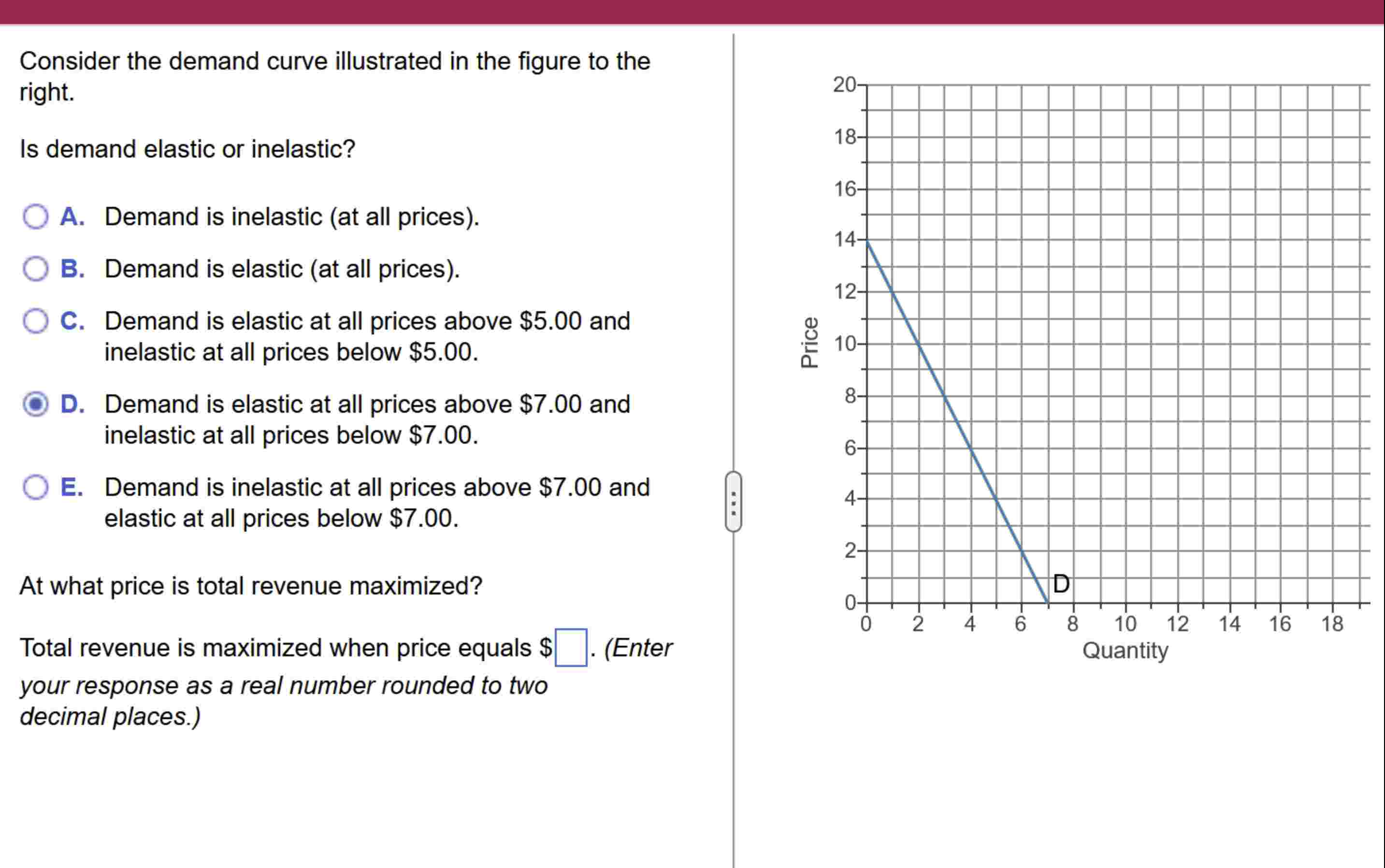 Consider the demand curve illustrated in the figure | Chegg.com