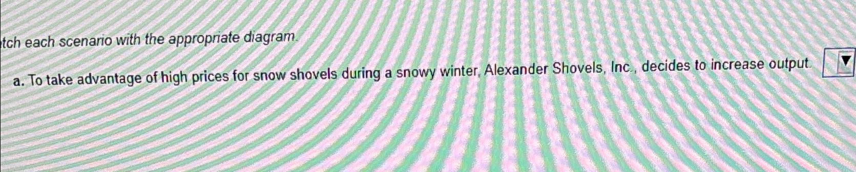 Solved tch each scenario with the appropriate diagram.a. ﻿To | Chegg.com