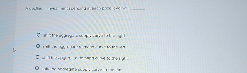 Solved A decline in investment spending at each price level | Chegg.com