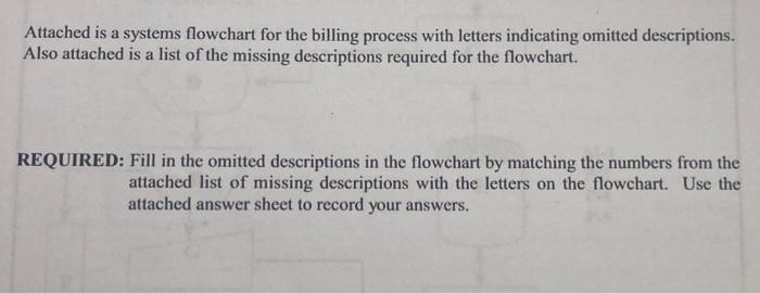 Solved Attached is a systems flowchart for the billing | Chegg.com
