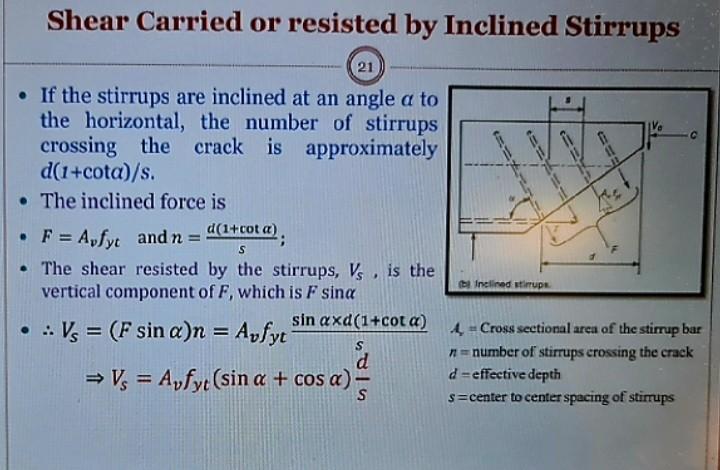 Solved Shear Carried Or Resisted By Inclined Stirrups If