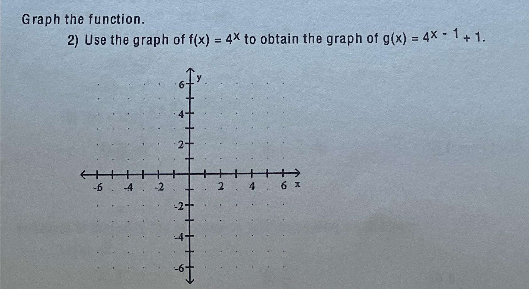 Solved Graph the function.Use the graph of f(x)=4x ﻿to | Chegg.com