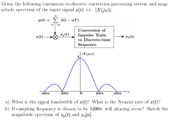 Solved Given the following continuous-to-discrete conversion | Chegg.com