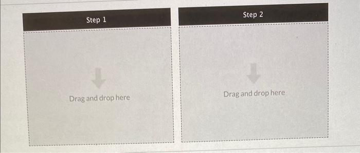 Identify the two unique common elementary steps in | Chegg.com