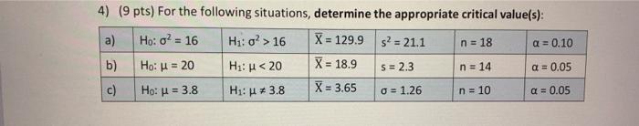 Solved 4) ( 9 pts) For the following situations, determine | Chegg.com