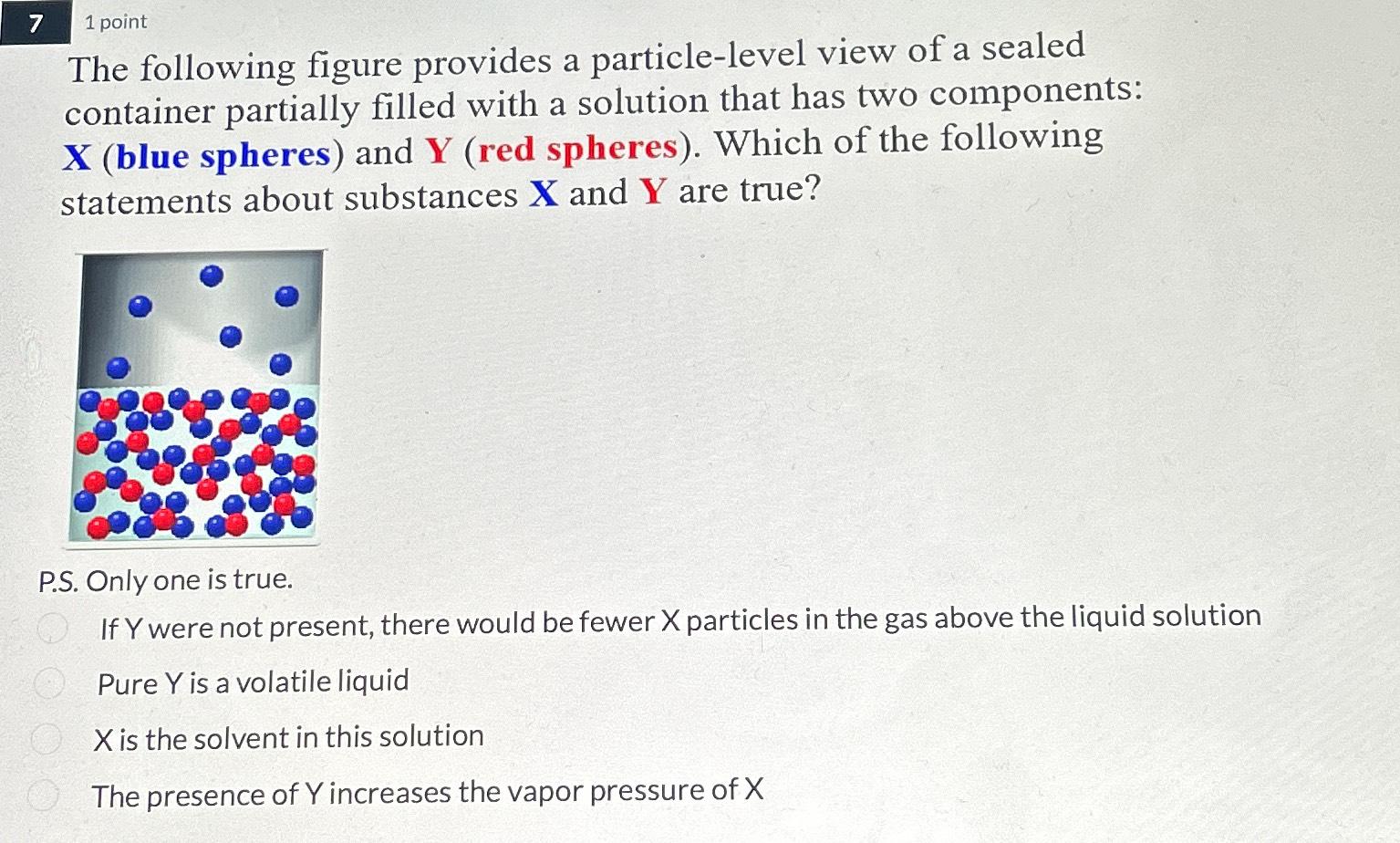 Solved 7,1 ﻿pointThe following figure provides a | Chegg.com