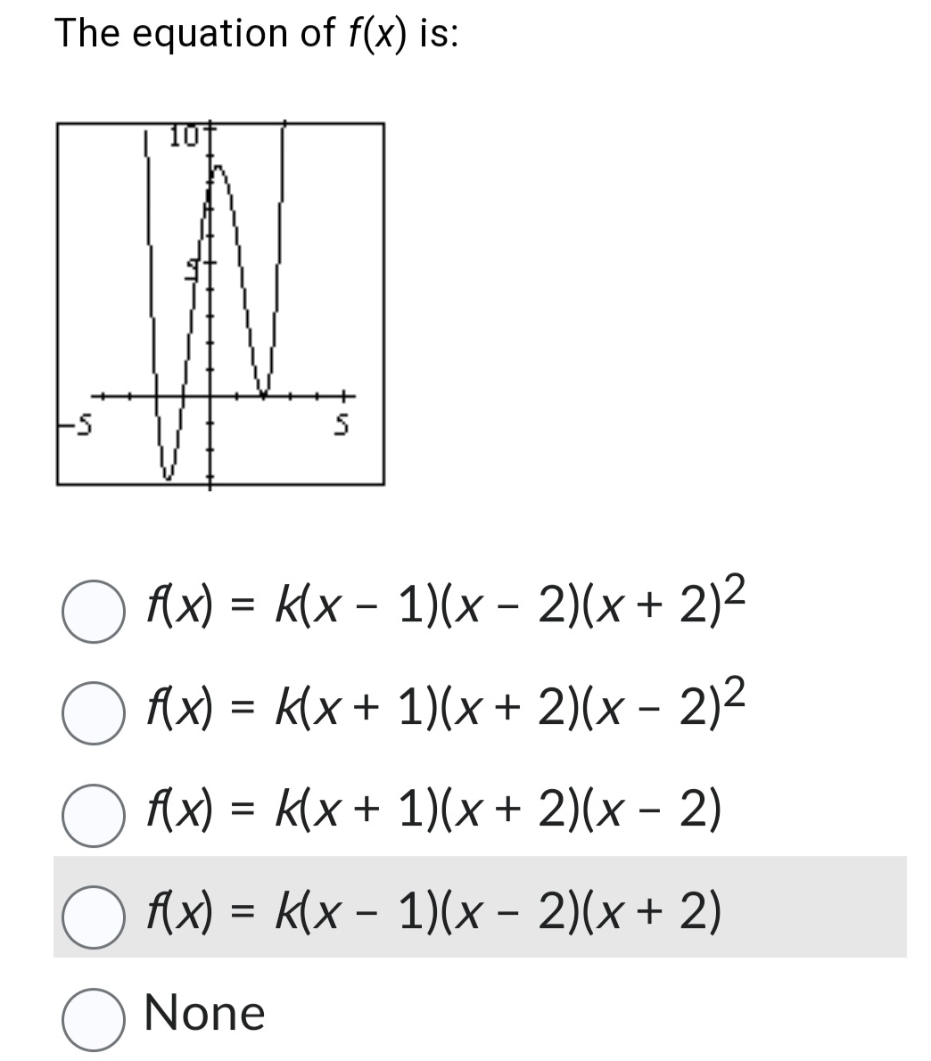 Solved The equation of f(x) | Chegg.com