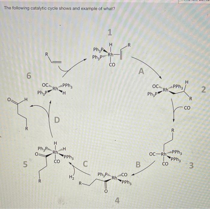 Solved Wilkinson's catalyst is used in the hydrogenation of | Chegg.com