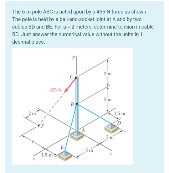 Solved The 6-m pole ABC is acted upon by a 455-N force as | Chegg.com