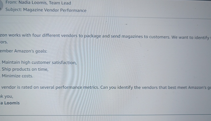 Solved From: Nadia Loomis, Team LeadSubject: Magazine Vendor | Chegg.com