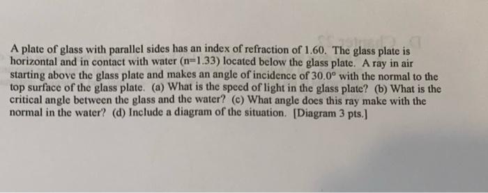 Solved A plate of glass with parallel sides has an index of | Chegg.com