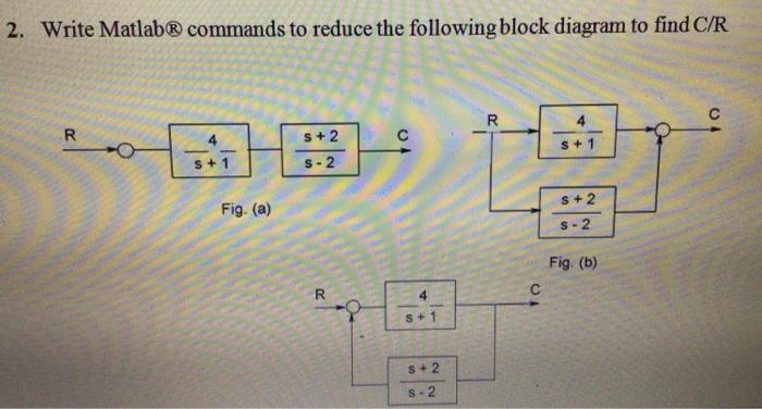 Solved Write Matlab ⊗ Commands To Reduce The Following Block