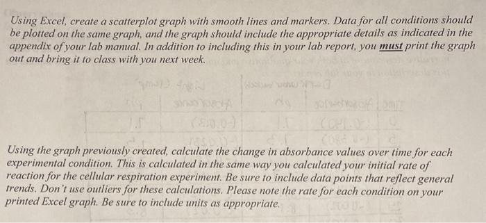 Solved need help with charting in excel? And i know the data | Chegg.com