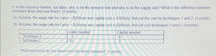 Solved 1. In the resource market, say labor, who is on the | Chegg.com