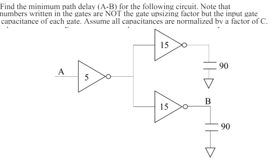 Solved Find the minimum path delay (A-B) ﻿for the following | Chegg.com