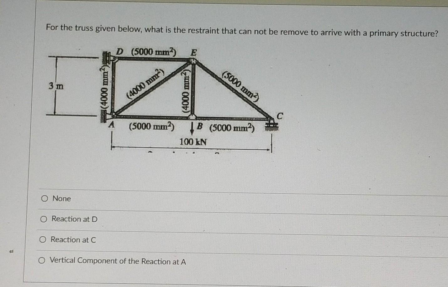 Solved For the truss given below, what is the restraint that | Chegg.com