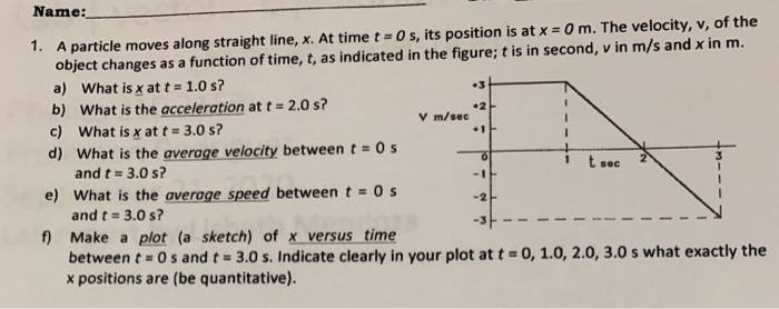 Solved .2 V m/sec Name: 1. A particle moves along straight | Chegg.com