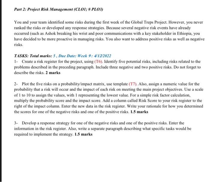 Solved You and your team identified some risks during the | Chegg.com
