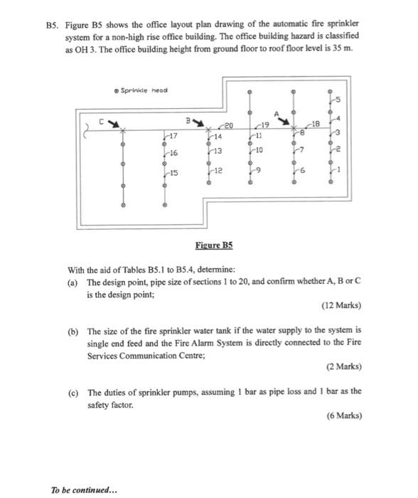 Solved B5. Figure B5 shows the office layout plan drawing of | Chegg.com