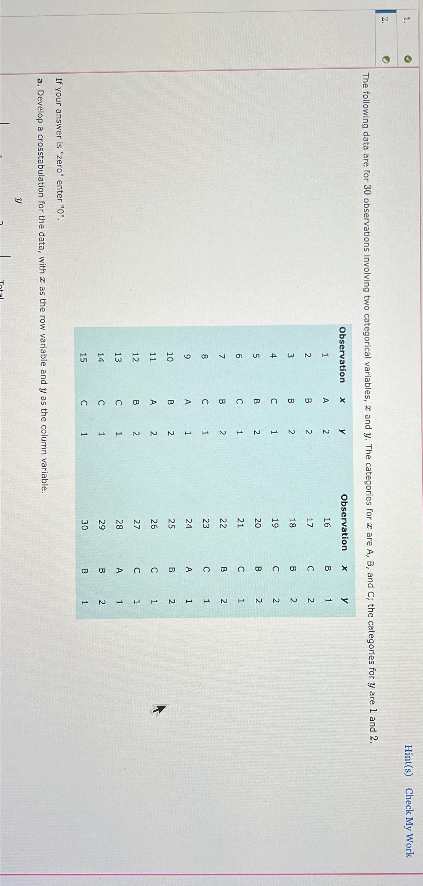 Solved The following data are for 30 ﻿observations involving | Chegg.com