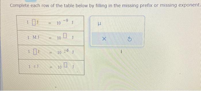 Solved Complete each row of the table below by filling in | Chegg.com