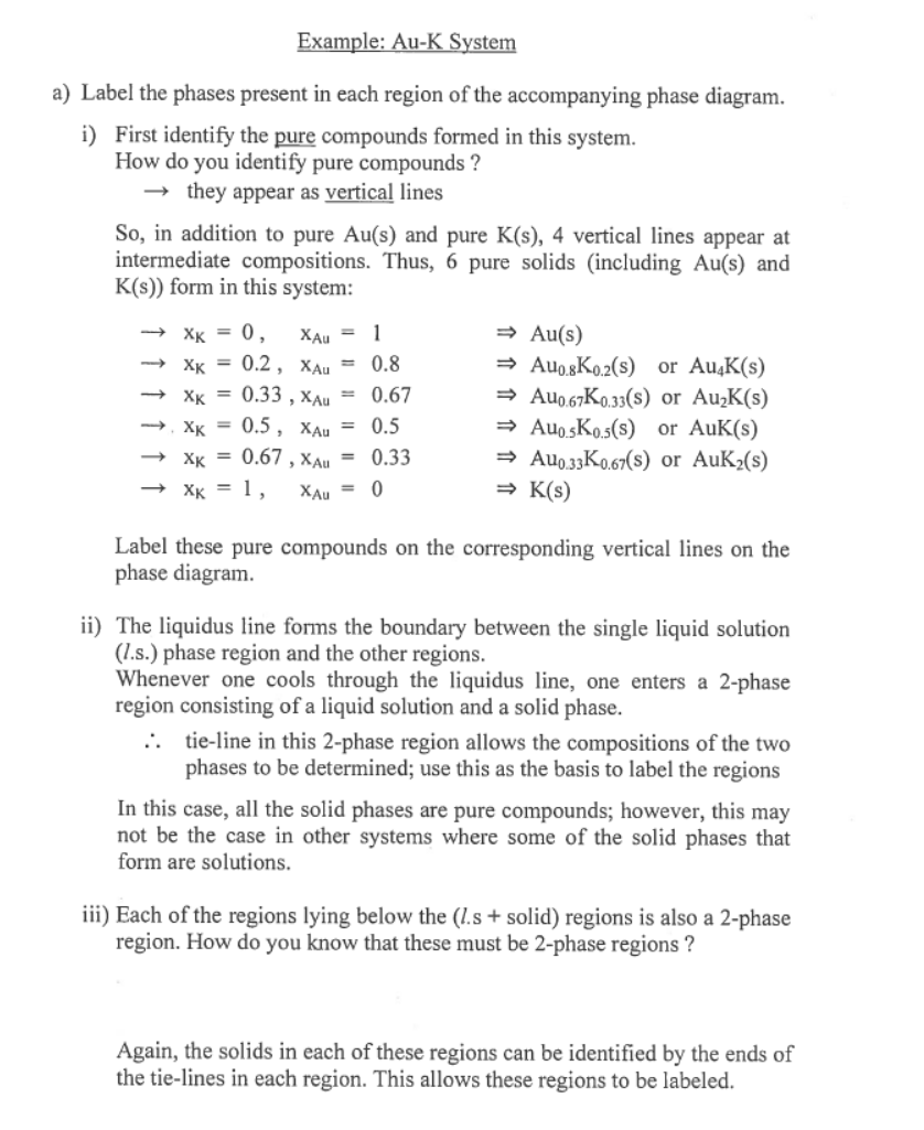 Solved Example: Au-K Systema) ﻿Label the phases present in | Chegg.com