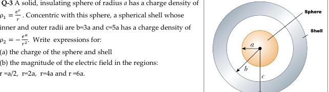 Solved Sphere Shell Q-3 A solid, insulating sphere of radius | Chegg.com