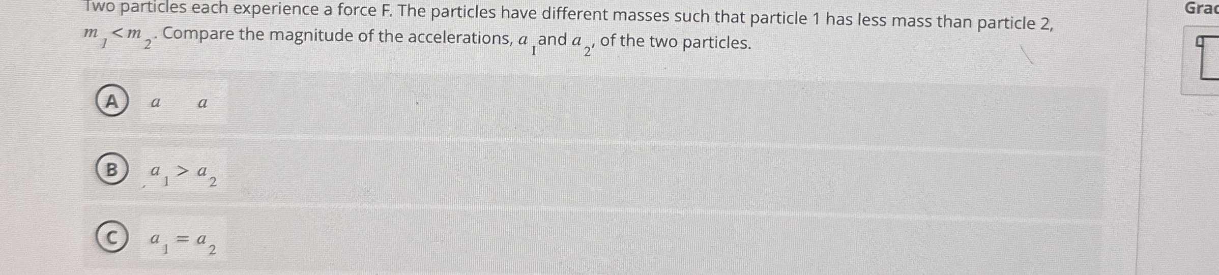 Solved Two particles each experience a force F. ﻿The | Chegg.com
