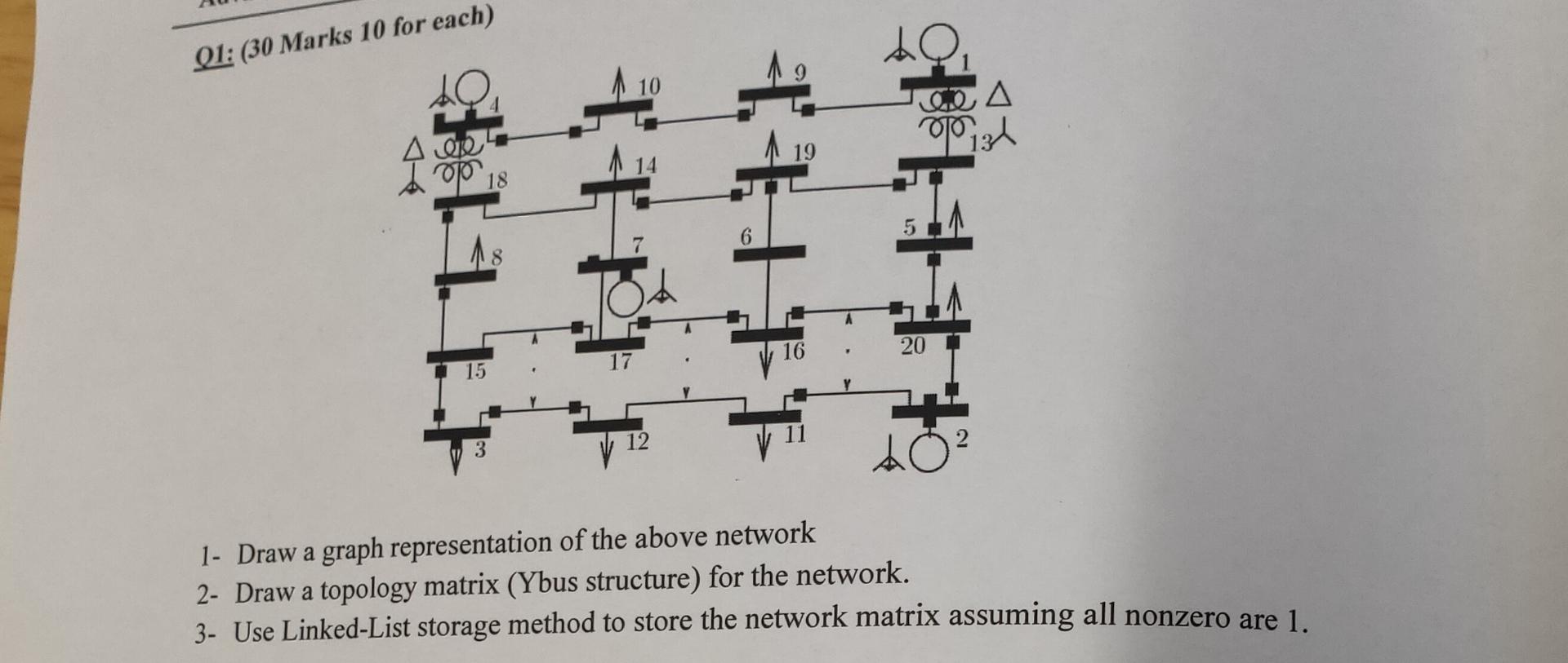 Solved Q1: (30 ﻿Marks 10 ﻿for each)1- ﻿Draw a graph | Chegg.com