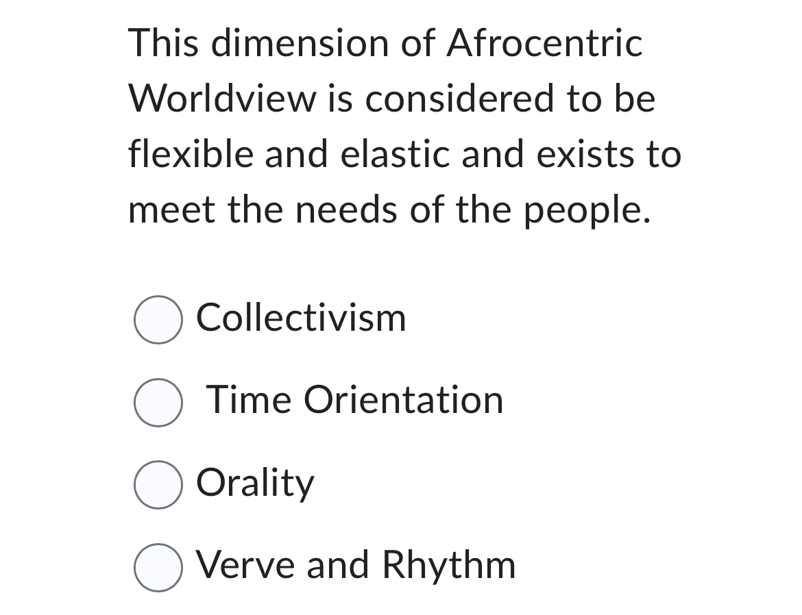 Solved This dimension of Afrocentric Worldview is considered | Chegg.com