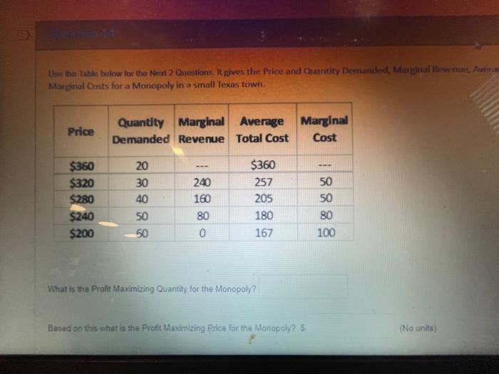 Solved Using the Table above: - At the Profit Maximizing | Chegg.com