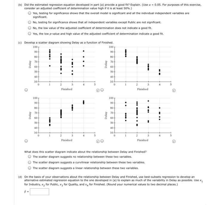Solved DATAnie: Audit A statistical program is recommended. | Chegg.com