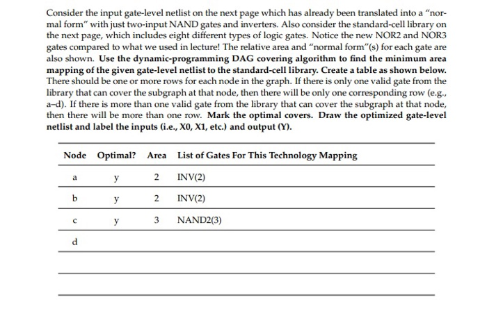 Consider the input gate-level netlist on the next | Chegg.com