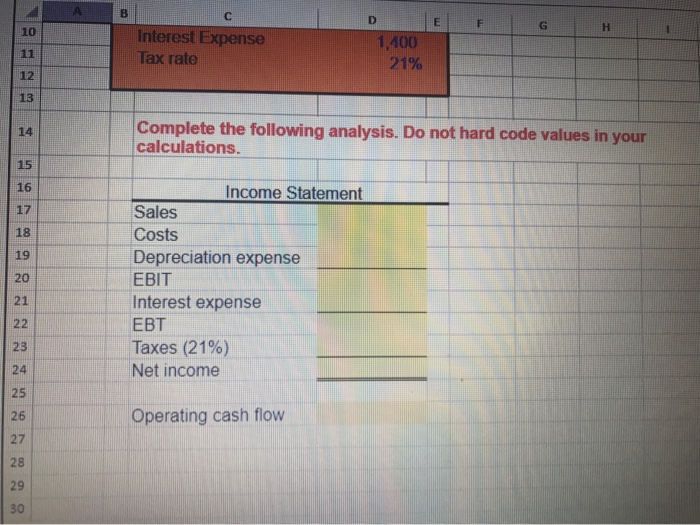 Solved Chevelle. Inc., has sales of $39.500, costs of | Chegg.com