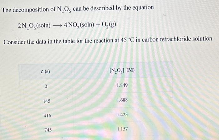 Solved The decomposition of N2O5 can be described by the | Chegg.com