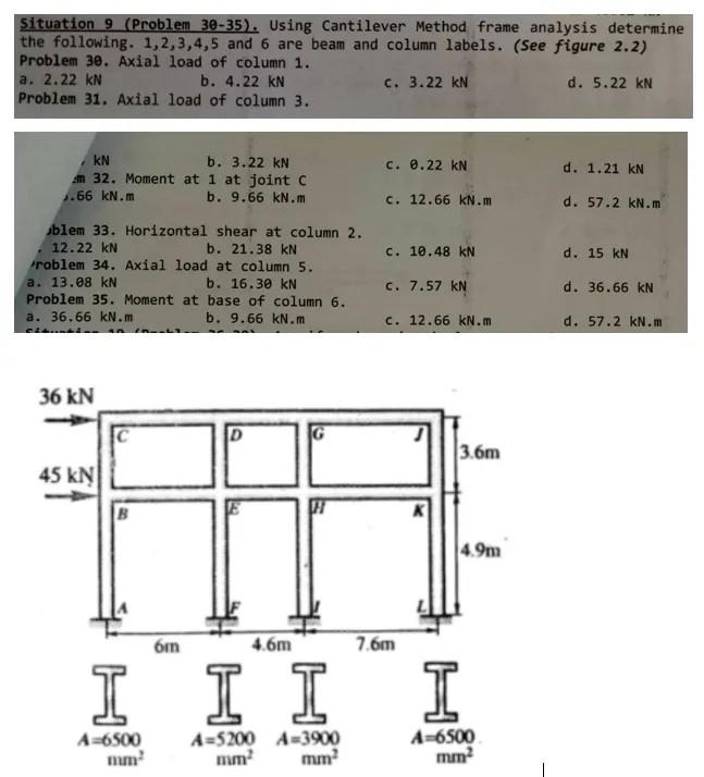 Solved Situation 9 (Problem 30-35). Using Cantilever Method | Chegg.com