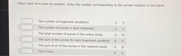 Solved Match each term with its notation. Enter the number | Chegg.com