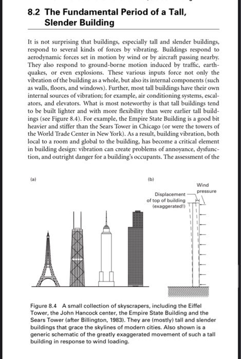 Solved 8.2 The Fundamental Period of a Tall, Slender | Chegg.com